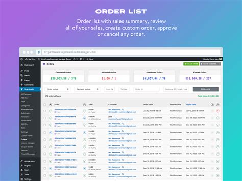 10 Best Wordpress Plugins For Selling Digital Products