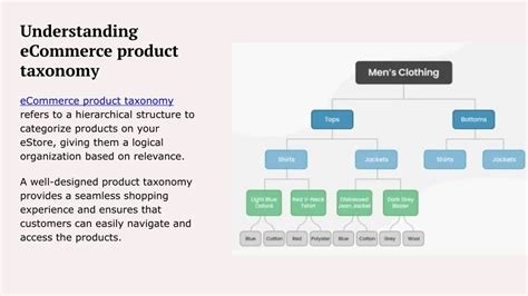 Ppt Optimizing Ecommerce Success A Guide To Product Taxonomy