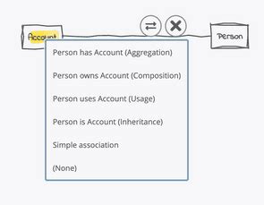 Why Another UML Tool UMLBoard Blog
