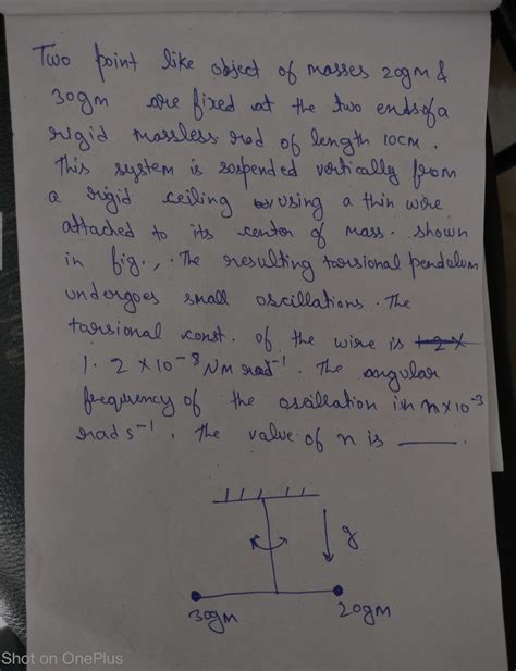Jee Advanced 2023 Paper 1 Iit Guwahati Rjeeneetards