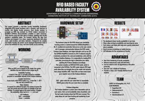 Iot Rfid Firebase Webdevelopment Smartcampus Engineeringproject