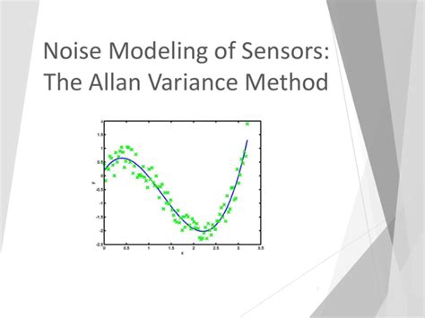Noise Modeling With Allan Variance For Sensors