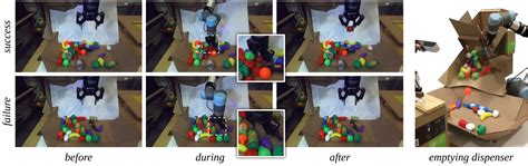 Predicting Future Observations And Grasp Success For Robotic Grasping Danfergo Research