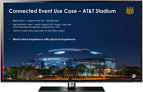 Amdocs Presentation Cogent Design