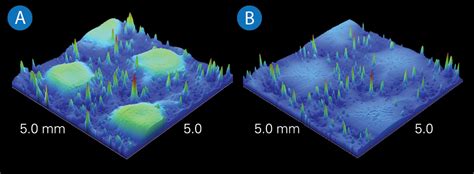 An564 Characterization Of Cmp Processes With White Light Interferometry