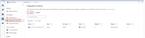Azure Data Factory Oracle Pipeline For Transferring The Data From Oracle