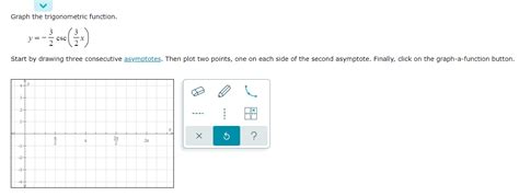 Solved Graph The Trigonometric Function Y Csc Start By Chegg Com
