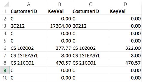 String Macro In Excel To Remove Rows Containing All 0s Stack Overflow