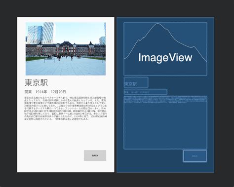 画面サイズの違う機種に対応したレイアウトを作る Android Qiita