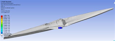 Problem With Acp Please Help Urgent Please