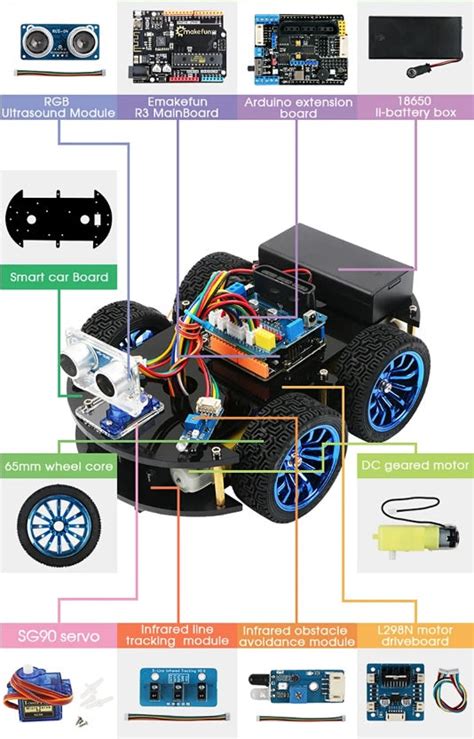 Make Fun Arduino Robot 4wd Car Robot Pi Shop