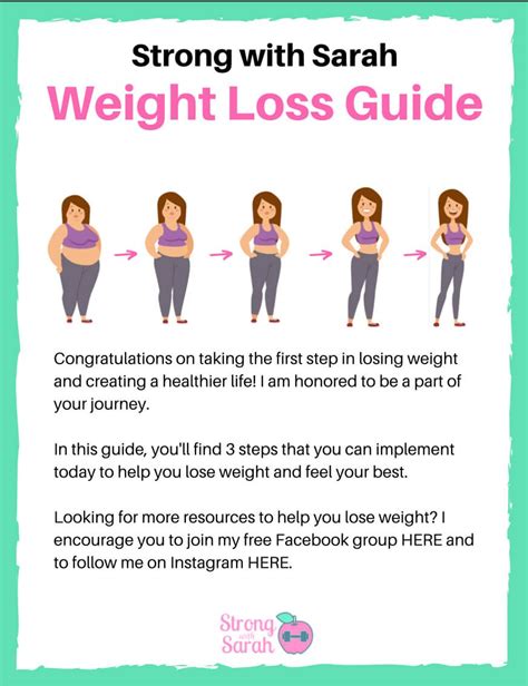 Download Weight Loss Resources Nutrition Pdfs Strong With Sarah