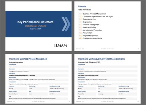 Key Performance Indicators Kpis Operations Functions Ppt Slide Deck