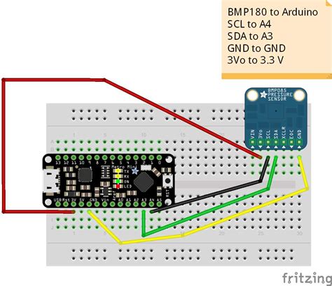 Arduino Metro Mini Pinout A Comprehensive Guide To The Pin Configuration