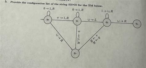 Solved B Provide The Configuration List Of The String Chegg Com
