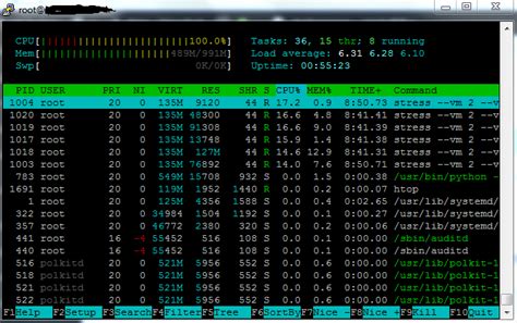 4 Awesome Ways To Find Top Memory Consuming Processes In Linux Ux Techno