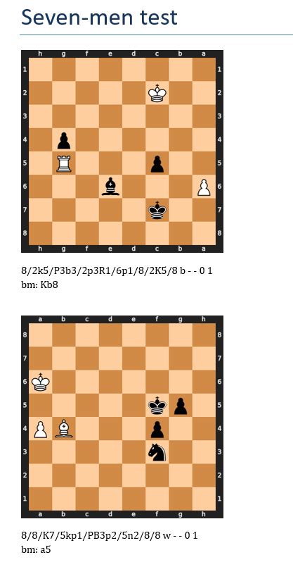 GitHub Fsmosca Epd Doc Embed Chess Diagrams From Epd File Into A Document