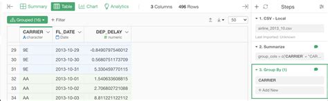 Calculate Acf