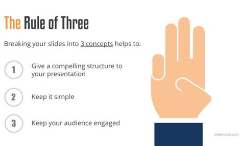 Assistive Technology Instructional Technology