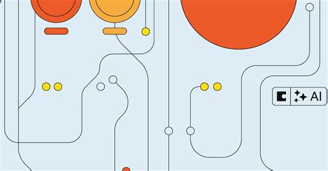 Coda Ai For Product Teams