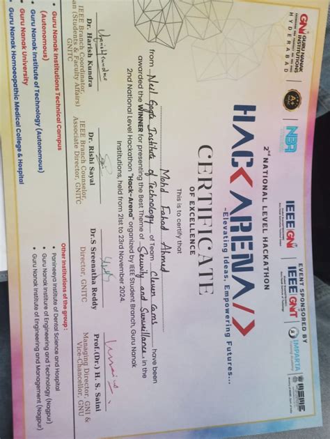 Greetings People Mohd Fahad Ahmed