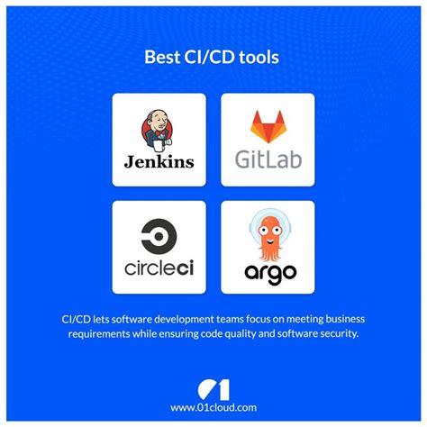 Devops Cicd Continuousintegration Continuousdelivery