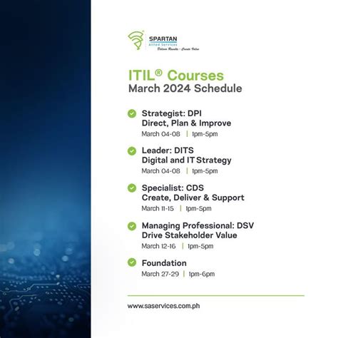 Lara Molina On Linkedin Explore Itil® Expertise Dive Into Our Range Of Itil® Courses Designed To