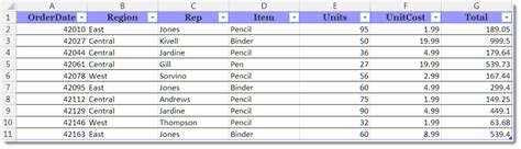 removing formatting from an excel spreadsheet one minute office magic