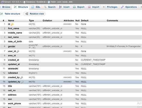 Php How To Select Field Name Using With Relation In Laravel Stack