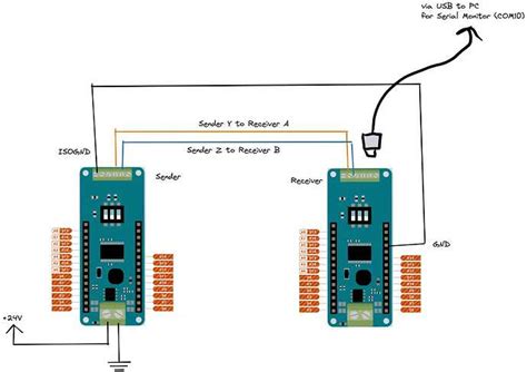 Serial Port Only Working On Usb Power Mkr Wifi 1010 Mkr485 Shield Mkr Shields Arduino Forum