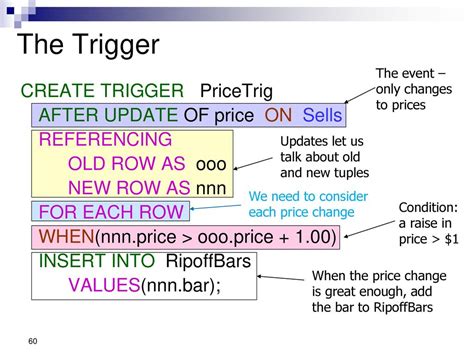 Database Design DBS CB 2nd Edition Ppt Download