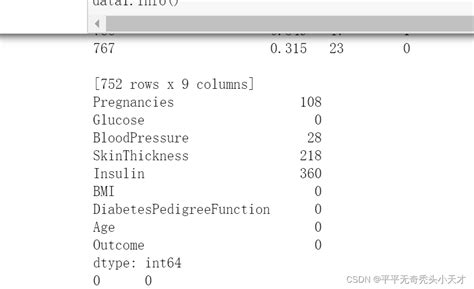 数据挖掘 实战记录（一）糖尿病python数据挖掘及其分析数据挖掘预测疾病发生的一个例子 Csdn博客