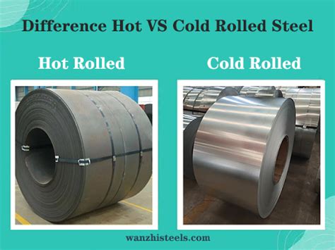 Comparison Between Hot And Cold Rolled Steel Wanzhi Group