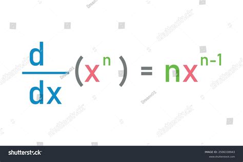 Power Rules Differentiation Mathematics Derivative Function Stock