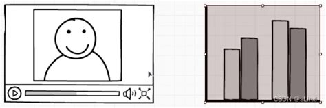 尚硅谷es学习笔记一尚硅谷elk笔记 Csdn博客