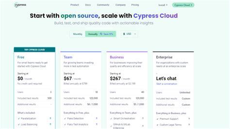 Top 10 Selenium Alternatives And Competitors In Depth Comparison 2024 Software Testing Stuff
