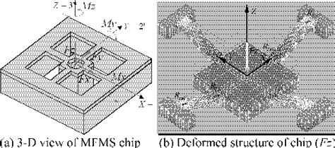 Figure 3 From Development Of 4 Dof Soft Contact Tactile Sensor And Application To Gripping