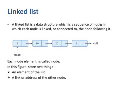 Linked List Using Dynamic Memory Allocation Ppt