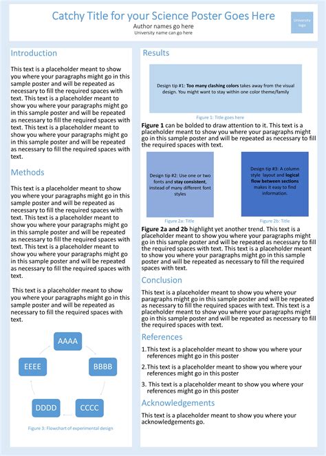 Literature Review Poster Template Ganalytic