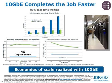 Taming The Big Data Tsunami Using Intel Architecture Ppt