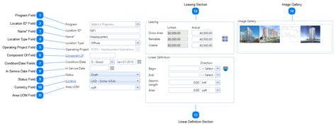 Locations Header Fields