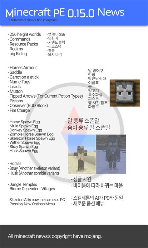 마인크래프트 포켓에디션 0150 소식정리 한마포
