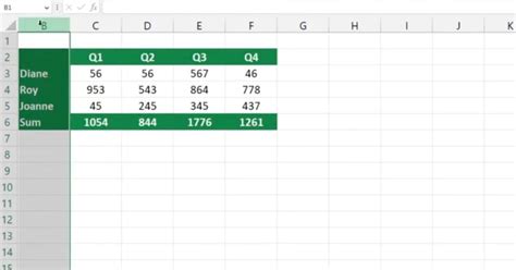 How To Unhide Columns In Excel Beginner S Guide