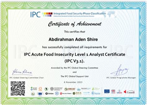 Abdirahman Shire On Linkedin Ipc Acute Food Insecurity Level 1 Analyst Ipc Global Support