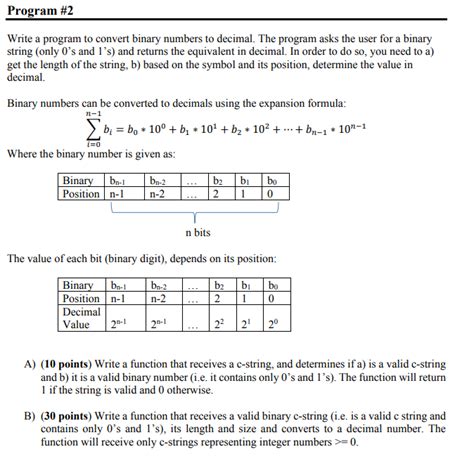 Solved Program 2 Write A Program To Convert Binary Numbers