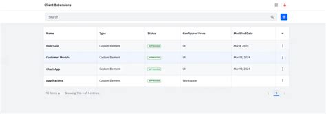 Mastering Liferay Client Extension Development Comprehensive Guide