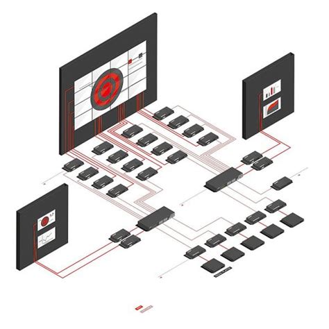 Lindy K Hdmi Usb Over Ip Extender Transmitter Taxan Gulf