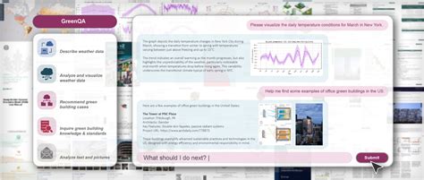 论文审查 Question Answering For Decisionmaking In Green Building Design A Multimodal Data