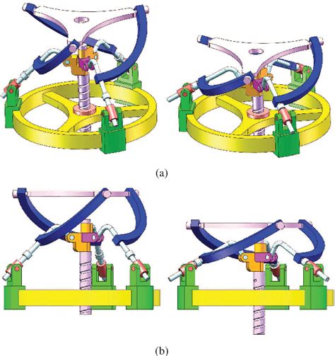 Figure 1 From A 3 Rrr Spherical Parallel Manipulator Reconfigured With Four Bar Linkages