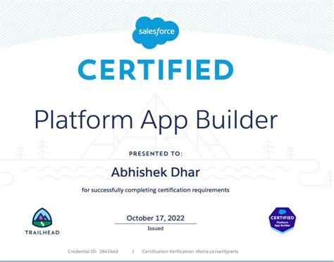 Abhishek Dhar On Linkedin Salesforce Slalom 29 Comments